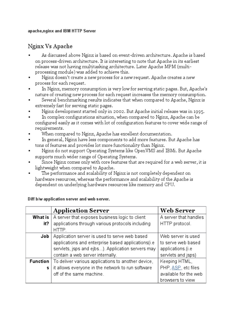 Nginx Vs Apache: Application Server Web Server | PDF | Web Server | Internet & Web