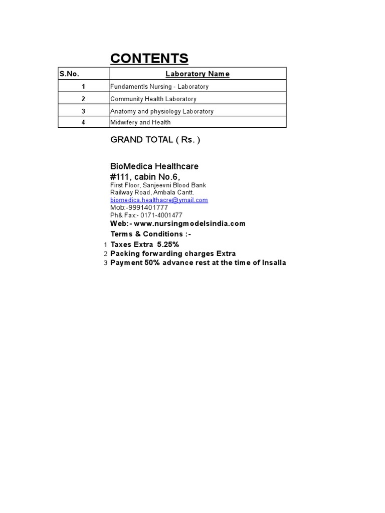 Nursing Lab Articles As Per Indian Nursing Council | PDF