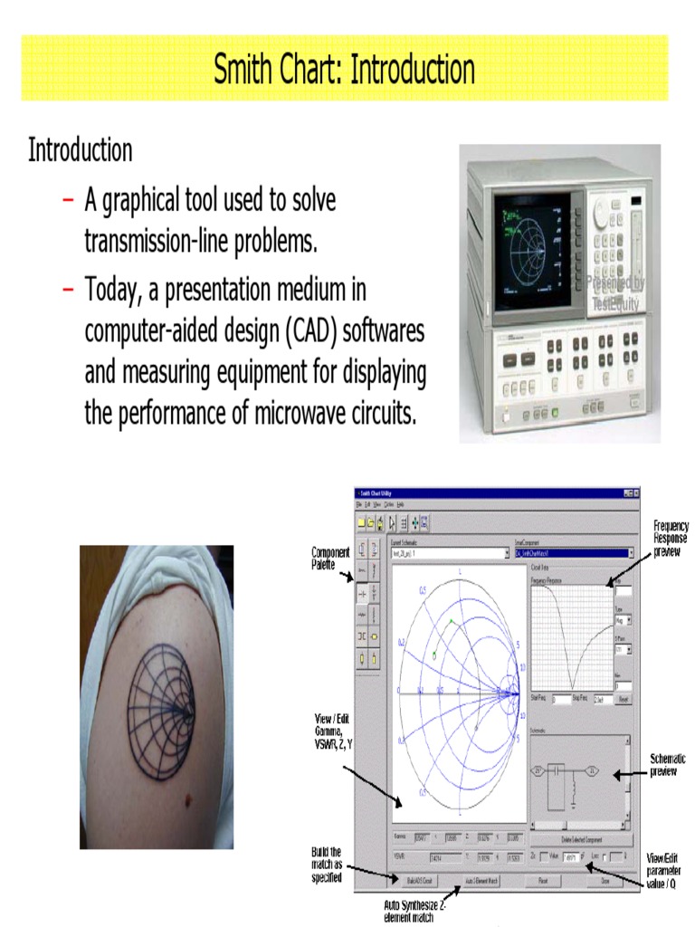4 Smith Chart | PDF