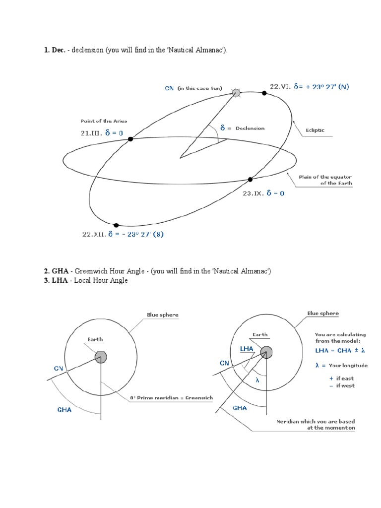 Dec. - Declension (You Will Find in The 'Nautical Almanac') | PDF