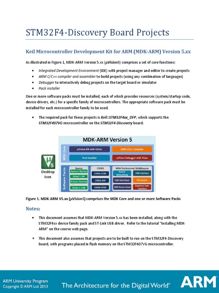 STM32F4 Discovery Projects | PDF | Arm Architecture | Microcontroller