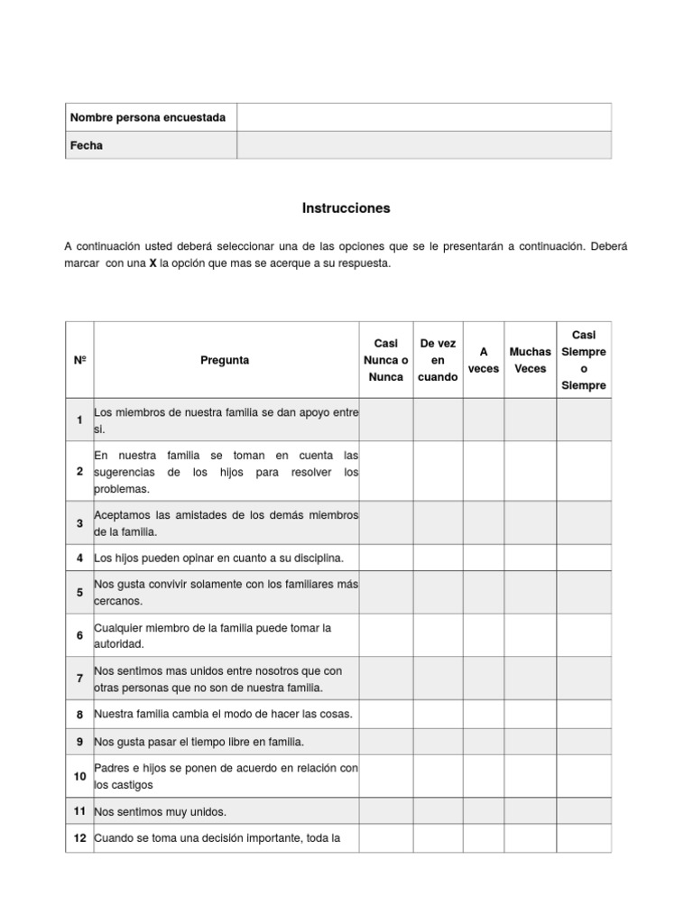 Plantilla Escala de Cohesión Familiar de FACES III | Toma de decisiones | Psicología