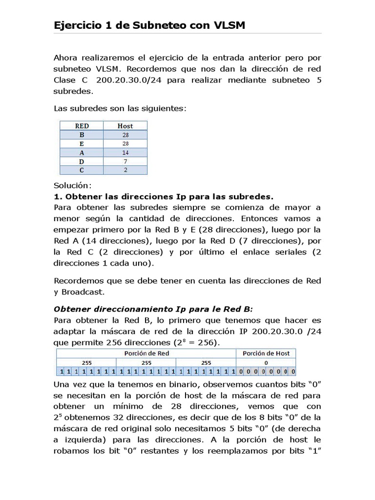 Ejercicio 1 de Subneteo Con | Descargar gratis PDF | Dirección IP | Red de arquitectura