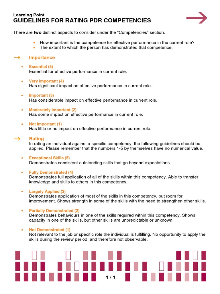 Competency Rating Guidelines | PDF