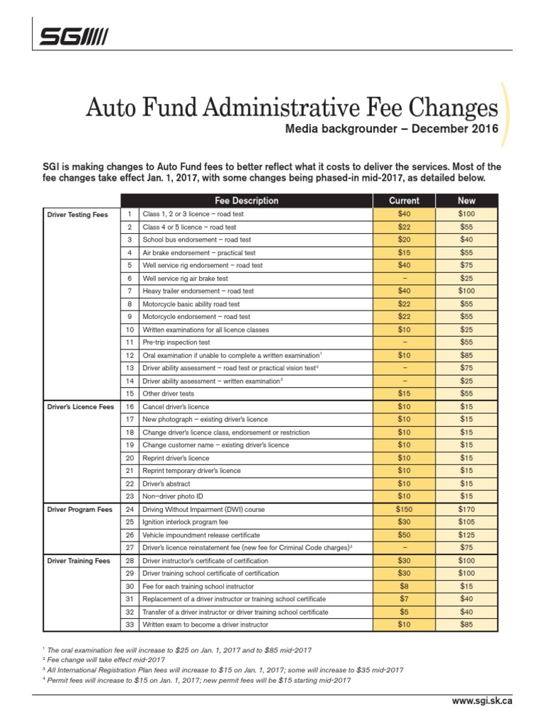 2310 - SGI_AF AdminFeeChanges Backgrounder FINAL | Driver's License ...