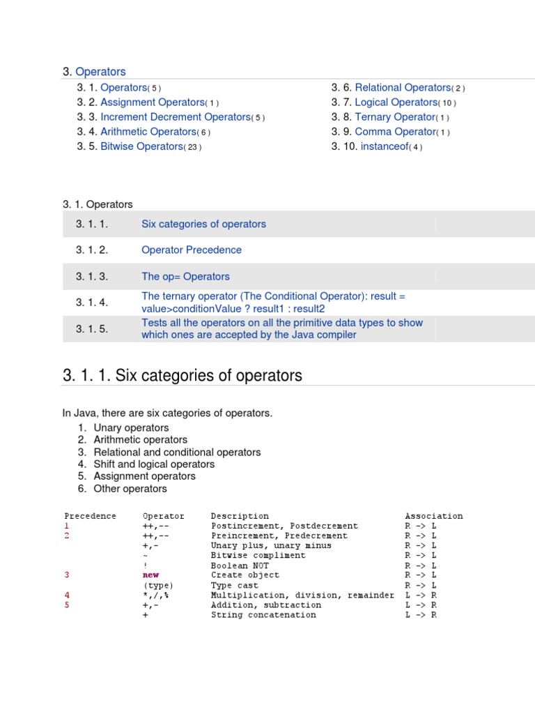 Computer Science Reference Operators | PDF | Notation | Teaching ...