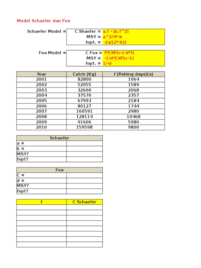Model Schaefer Dan Fox A.F - (B.F 2) A 2/4 - B - (A/ (2 - B) ) F EXP (C ...