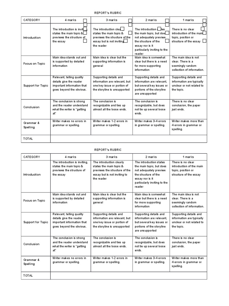 Report Rubrics | Essays | Cognition
