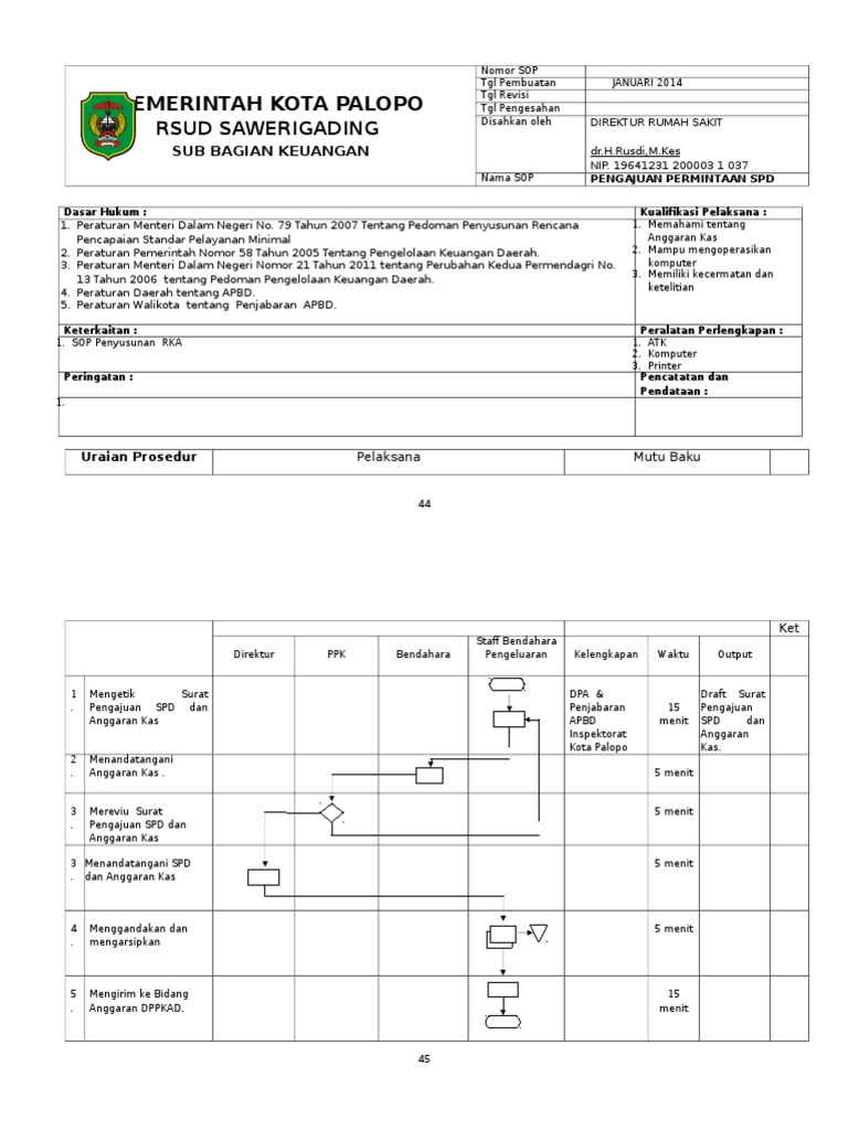 01 SOP Pengajuan Permintaan SPD | PDF