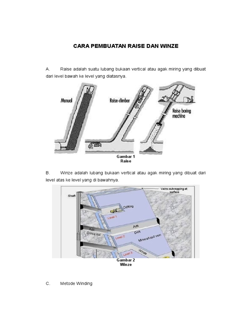 Cara Pembuatan Raise Dan Winze | PDF