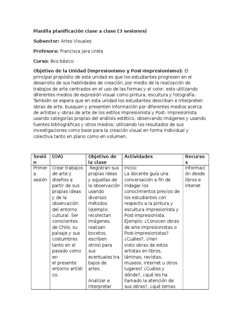 Planilla Planificación Clase A Clase | PDF | Impresionismo | Cognición