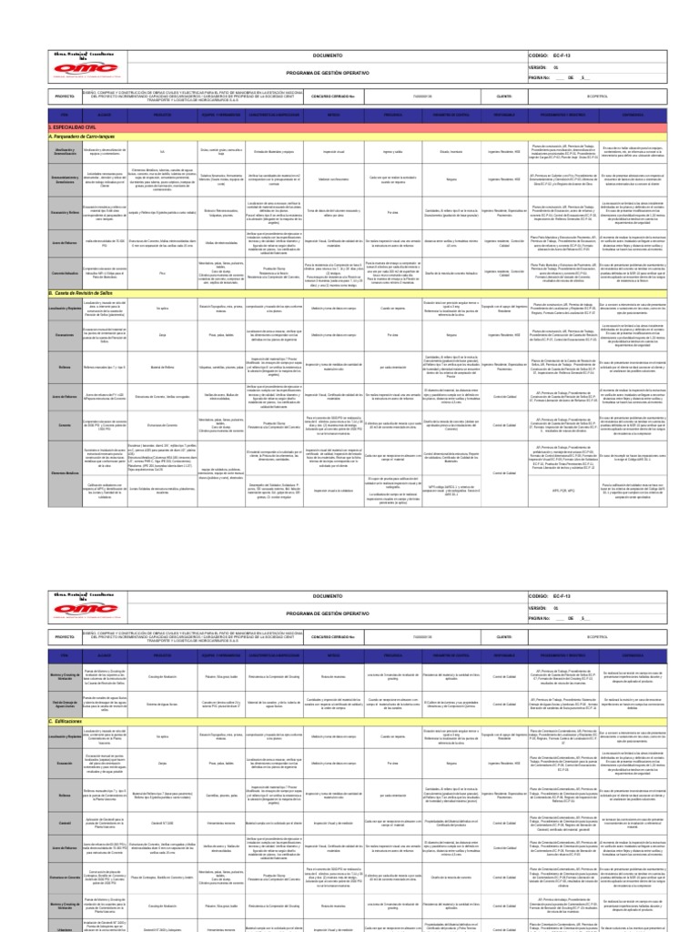 Plan de Inspección de Obras Civiles | PDF | Hormigón | Soldadura