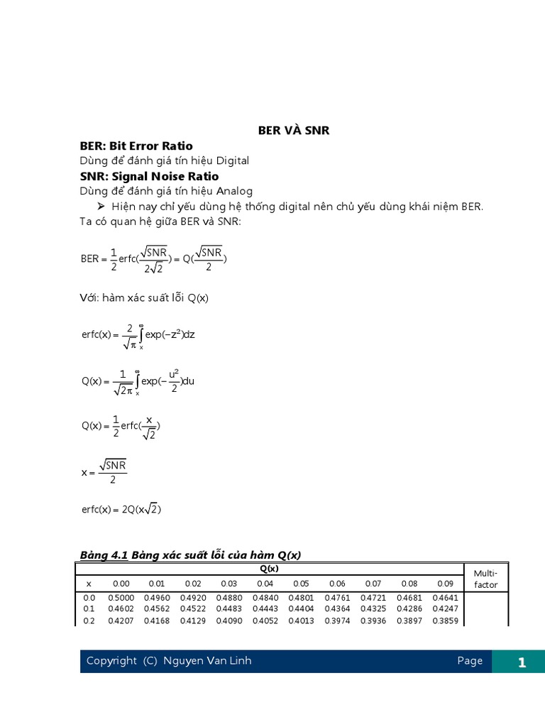 BER and SNR | PDF