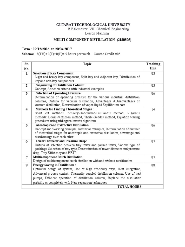 MCD Lesson Planning | PDF