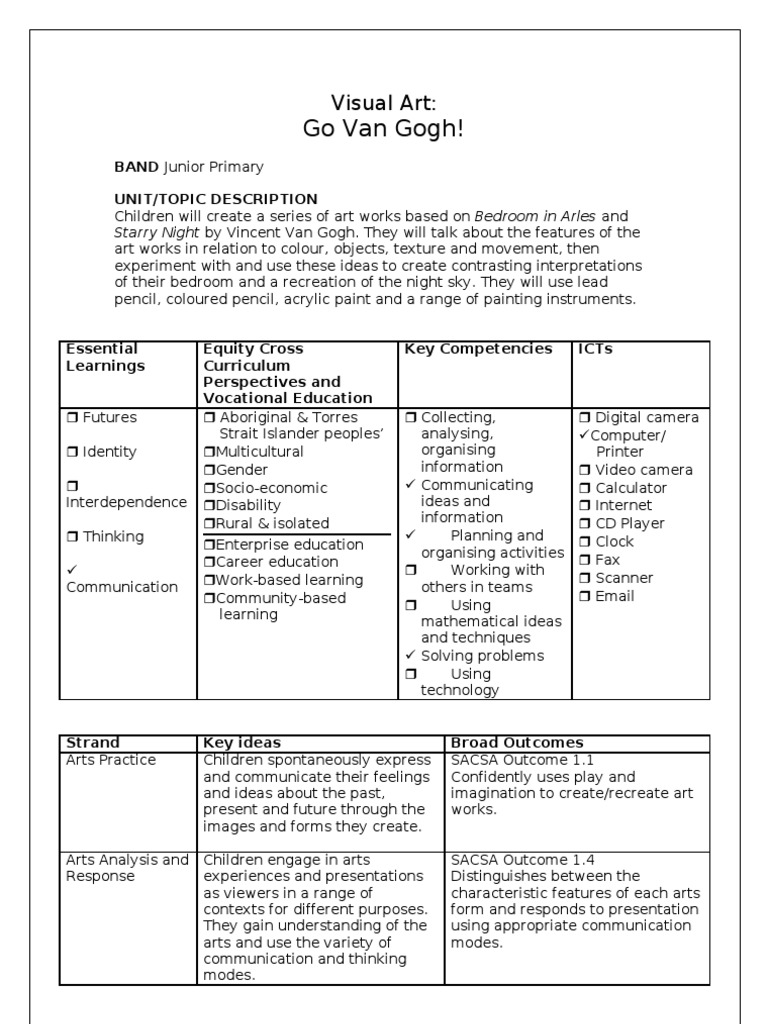 Art Go Van Gogh Unit Plan | PDF | Vincent Van Gogh | Educational Assessment