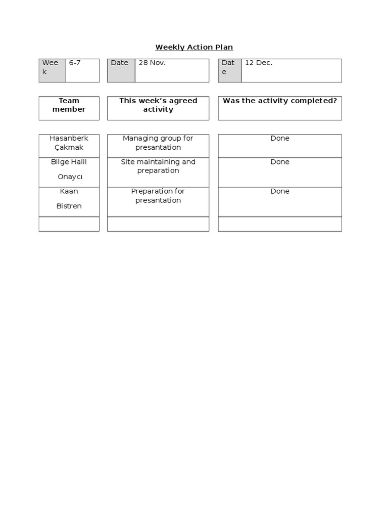 Wee K 6-7 Date 28 Nov. Dat e 12 Dec.: Weekly Action Plan | PDF