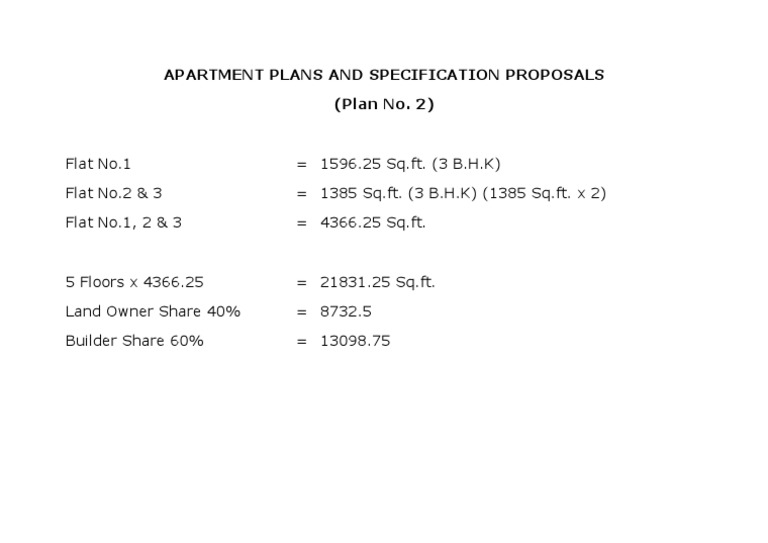Apartment Plans and Specification Proposals | PDF