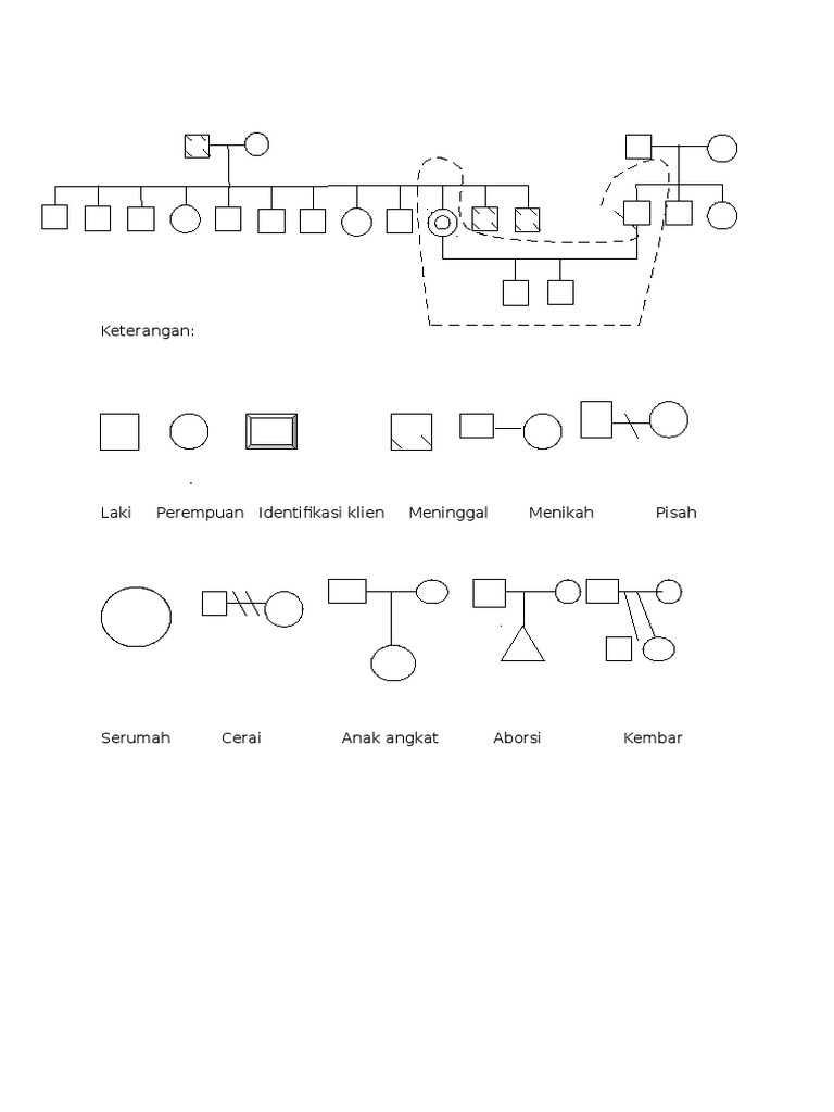 Hasil MRI dan Rontgen: Stenosis Total | PDF