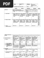 Table of Specification Introduction To The Philosophy of The Human ...