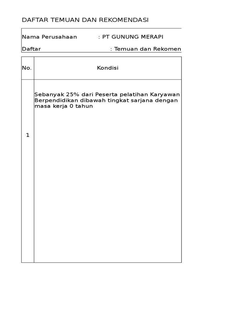 Format Kertas Kerja Audit | PDF