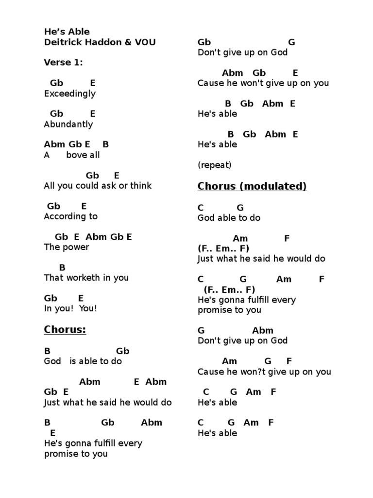 He’s Able Deitrick Haddon | Musical Forms | Songs