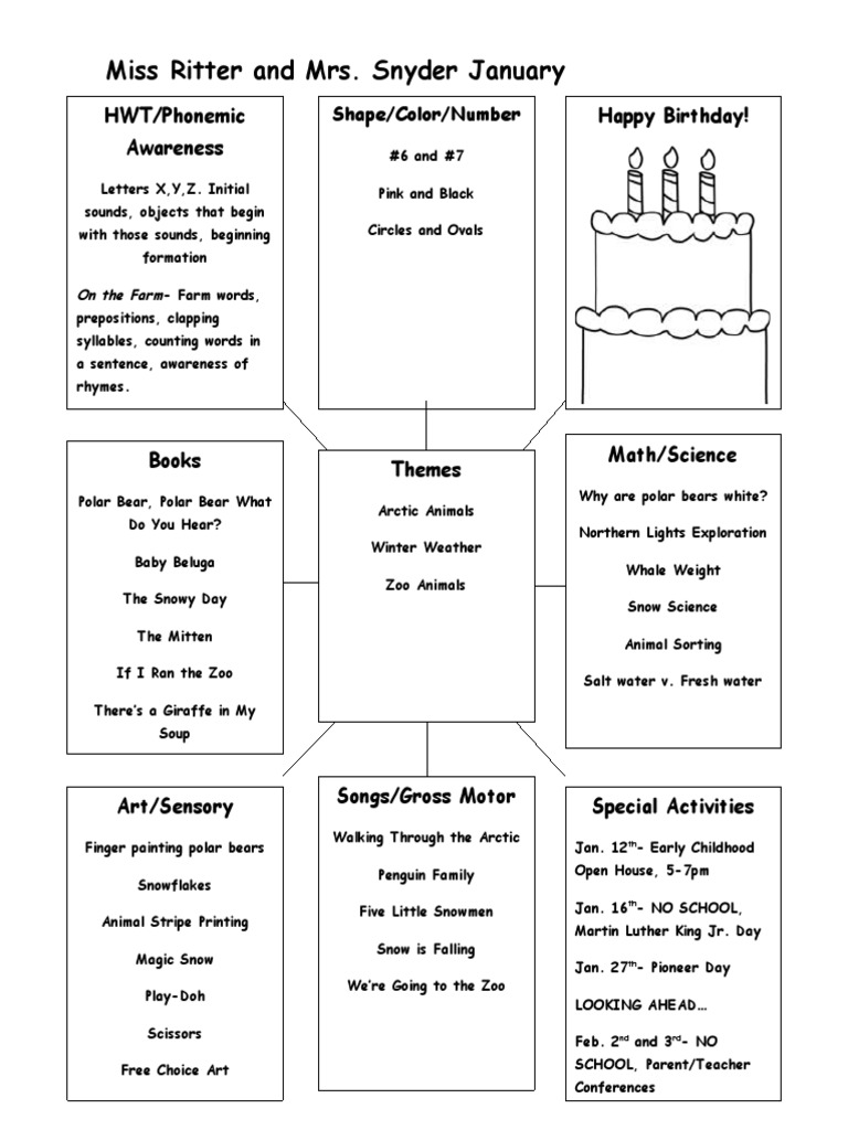 Miss Ritter and Mrs. Snyder January: Happy Birthday! HWT/Phonemic ...