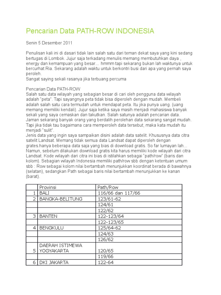 Pencarian Data PATH Row Indonesia | PDF