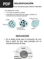 Nucleacion Homogenea y Heterogenea | PDF | Dislocación | Nucleación