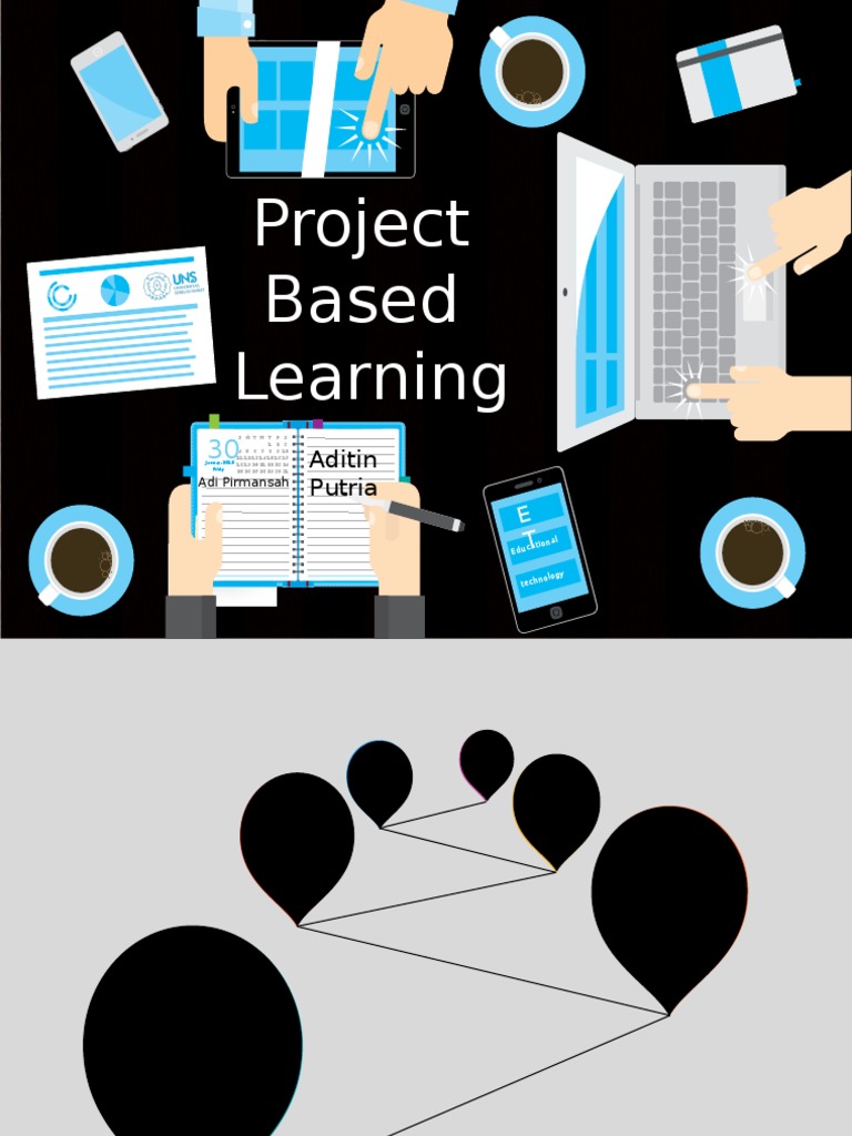 Panduan Lengkap Project Based Learning | PDF