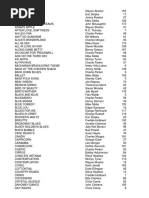 Gladiator 2 by Nick Cave | PDF | Nature