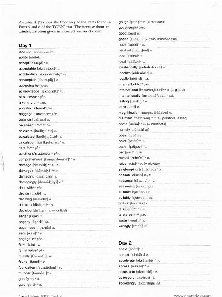 Hackers TOEIC Vocabulary.pdf