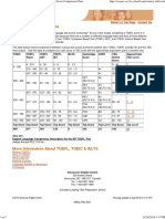 English Test Score Equivalency Chart | PDF