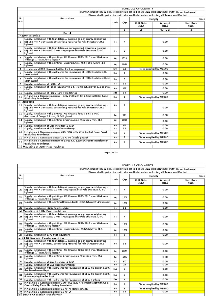 BOQ Cum Price Scedule - Package A - Budhapal | PDF | Electrical ...