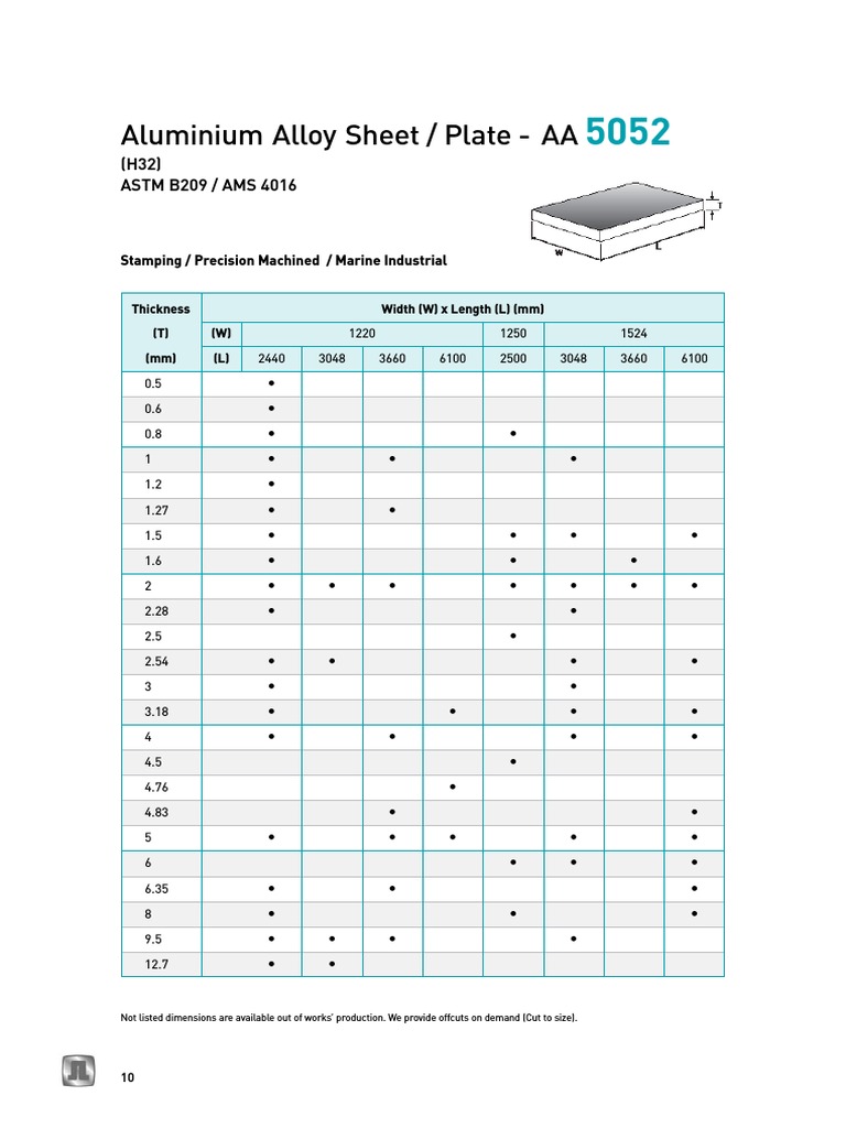 Aluminium Alloy Sheet / Plate - Aa: (H32) Astm B209 / Ams 4016 | PDF ...