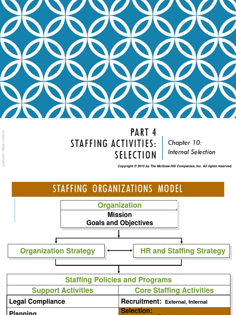 Chapter 10 - Internal Selection | PDF | Performance Appraisal ...