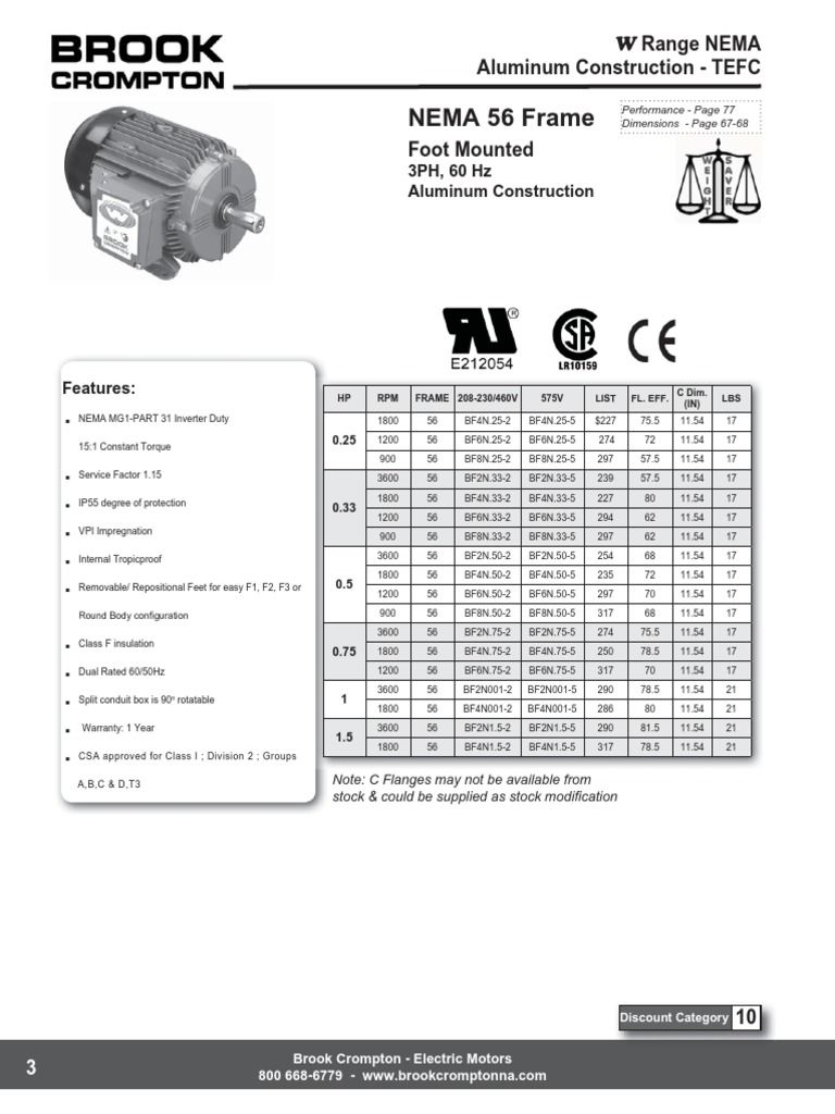 NEMA 56 Frame: Aluminum Construction - TEFC | PDF | Mechanical ...
