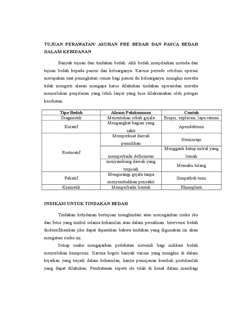 Jenis Pembedahan | PDF
