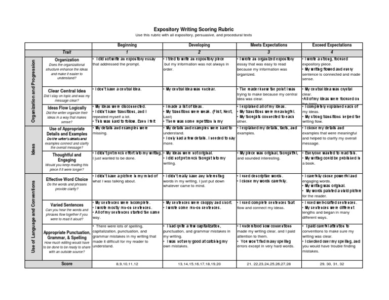 Expository Writing Scoring Rubric: Trait 1 2 3 4 | PDF | Essays ...