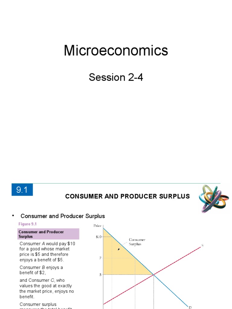 Microeconomics 2 | PDF | Demand | Economic Surplus
