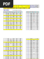 Inch Dia Calculation | PDF