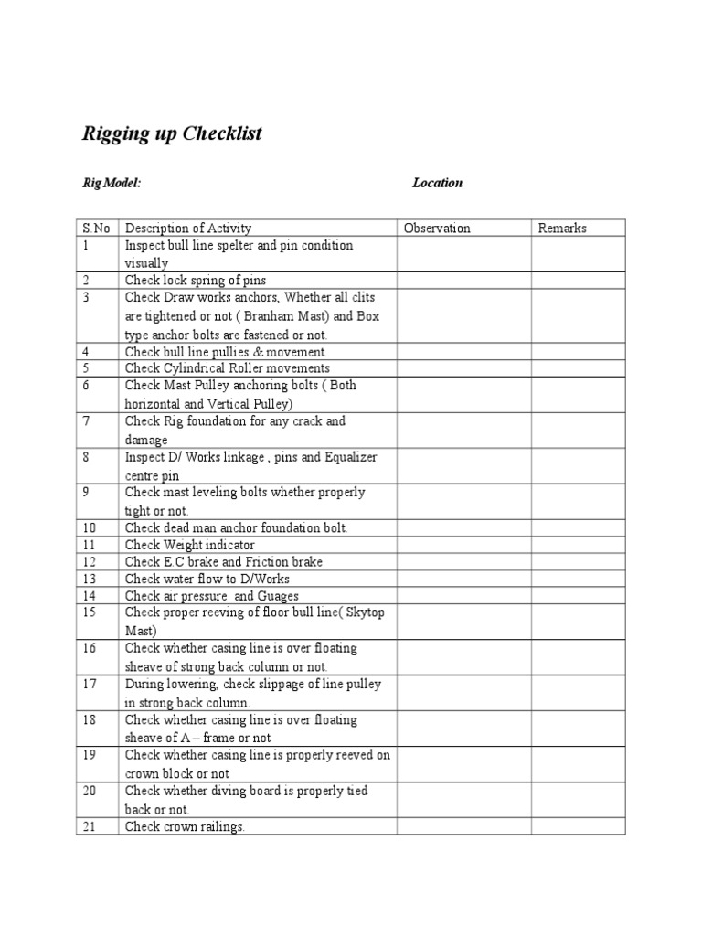 Rigging Up Checklist: Rig Model | PDF