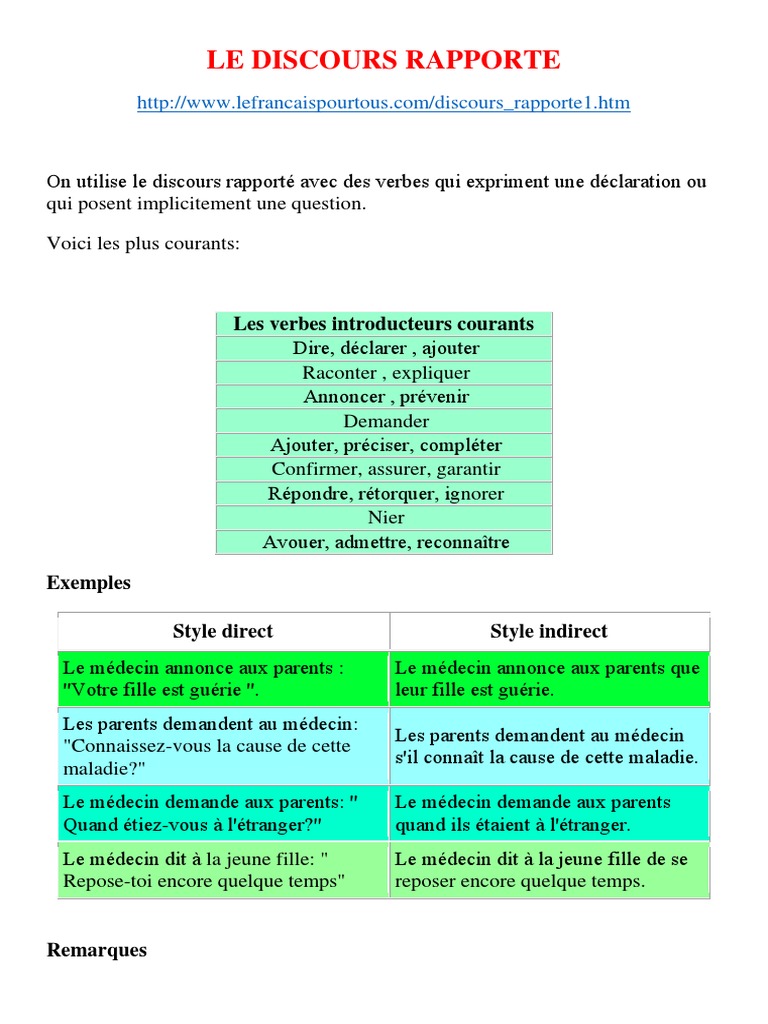 Le Discours Rapporte | PDF | Phrase | Verbe