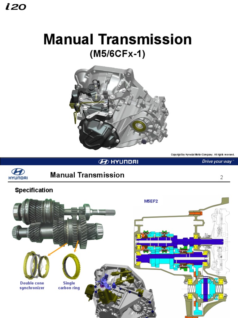 PB MT M5 6CFx-1 Eng | PDF