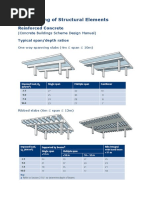 Steel Beam Analysis AS4100 | PDF | Strength Of Materials | Beam (Structure)