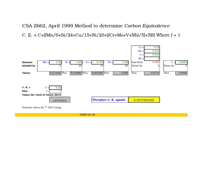 CSA Z662, April 1999 Method To Determine Carbon Equivalence | PDF