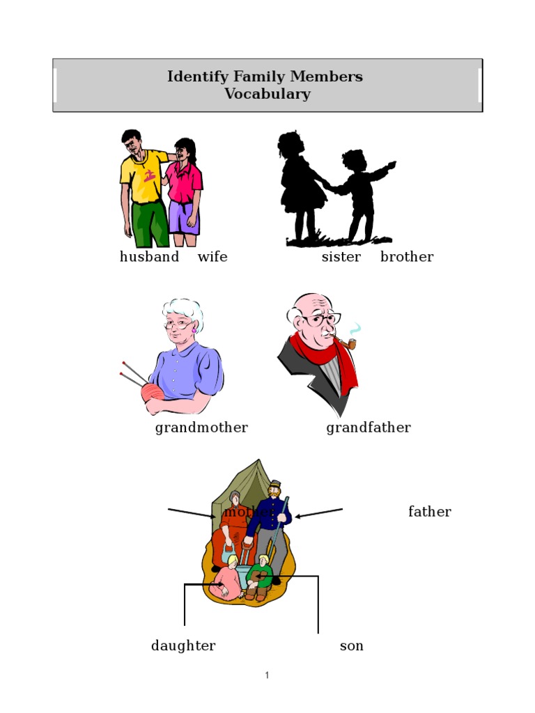 Family Members Handouts | PDF | Grammatical Number | Plural
