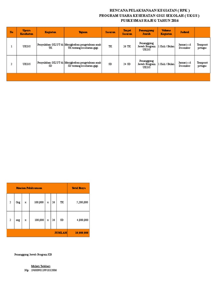 RPK (Rencana Pelaksanaan Kegiatan) UKGS | PDF | Ilmu Sosial | Pengembangan Diri