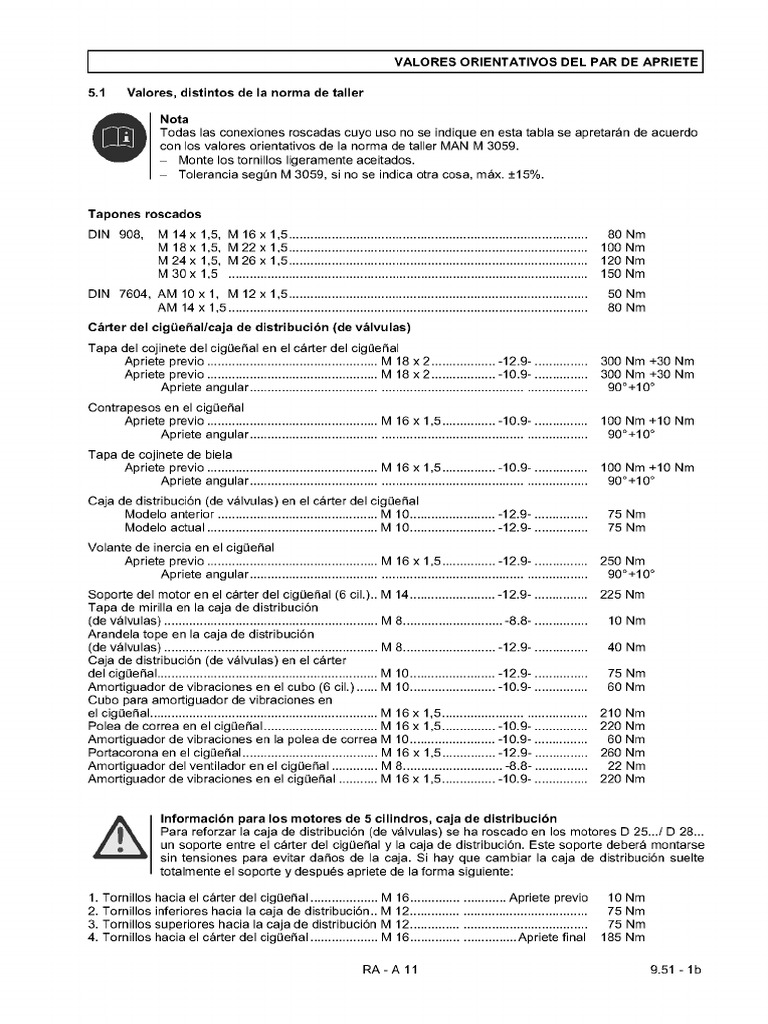 Pares Apriete Motor Man Multiculatas d 25.... y d28...