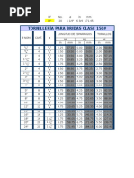Trim Number Chart API Valve | Corrosion | Valve