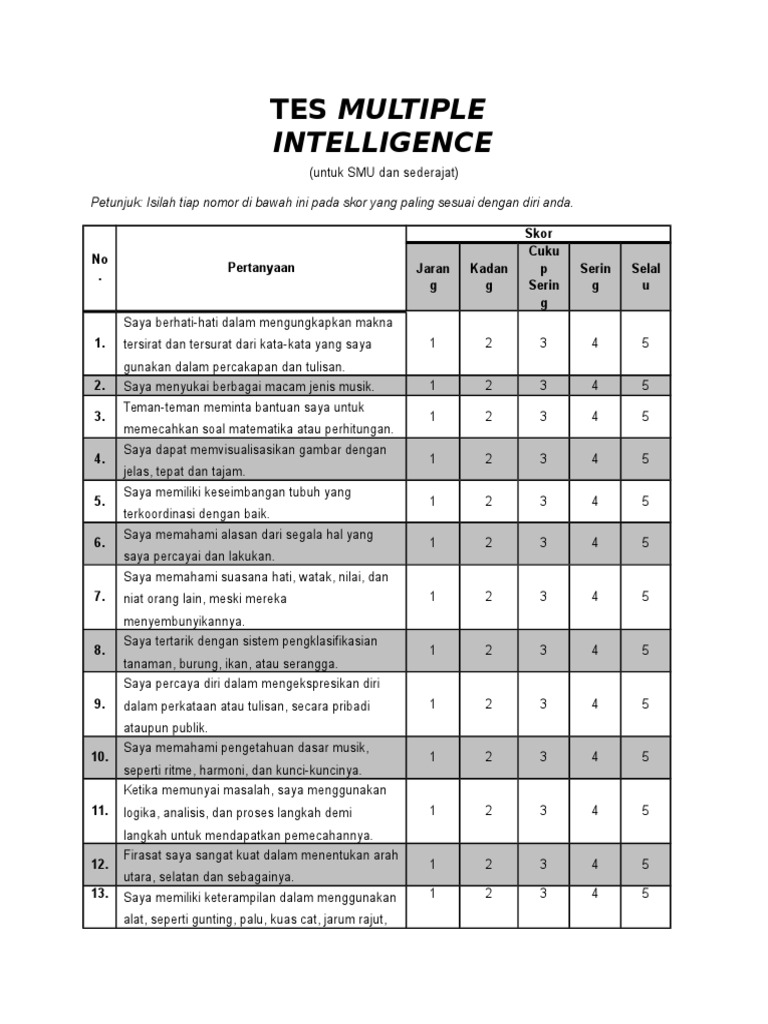 Tes Multiple Intelligence | PDF